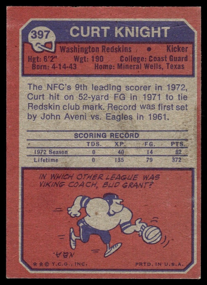 1973 Topps Curt Knight Washington Redskins #397 | eBay