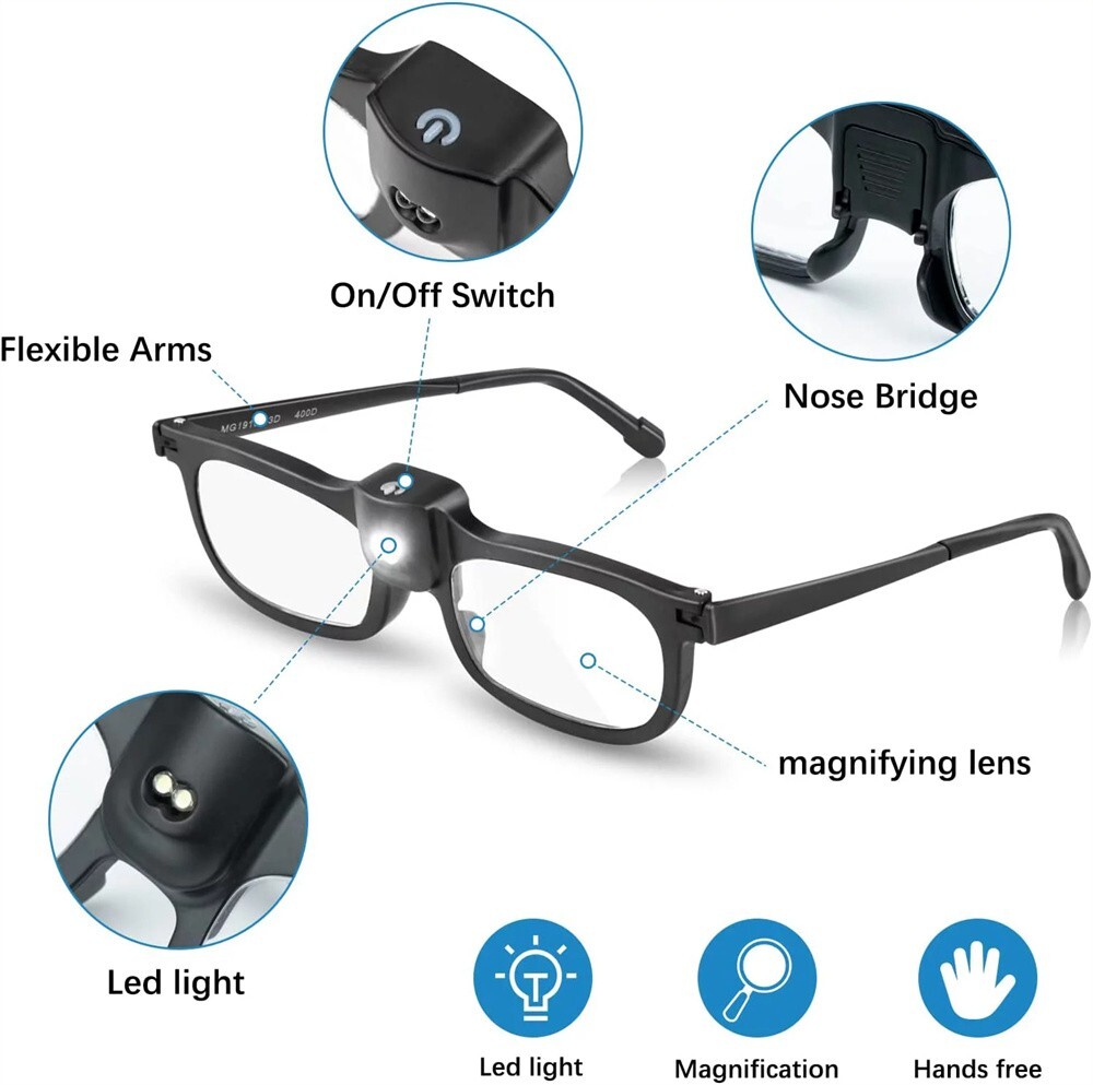 Mighty Sight 250% Magnifying Eyewear HD Glasses Unisex With LED Lights ...