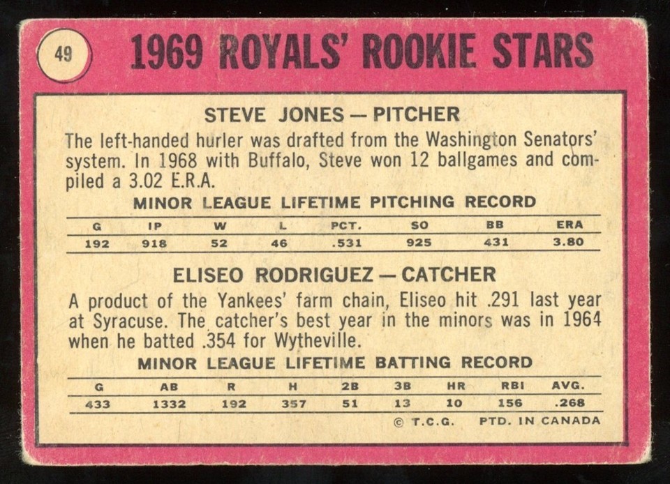 1969 TOPPS OPC O PEE CHEE BASEBALL #49 Royals Rookie Steve Jones ...