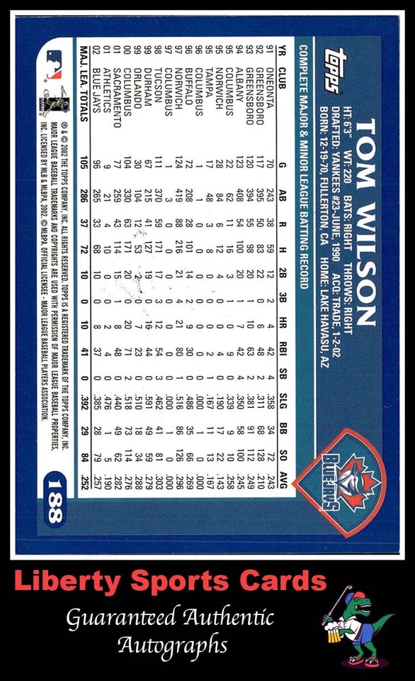 2003 Topps Tom Wilson #188 Authentic Autographed Card Toronto Blue Jays ...