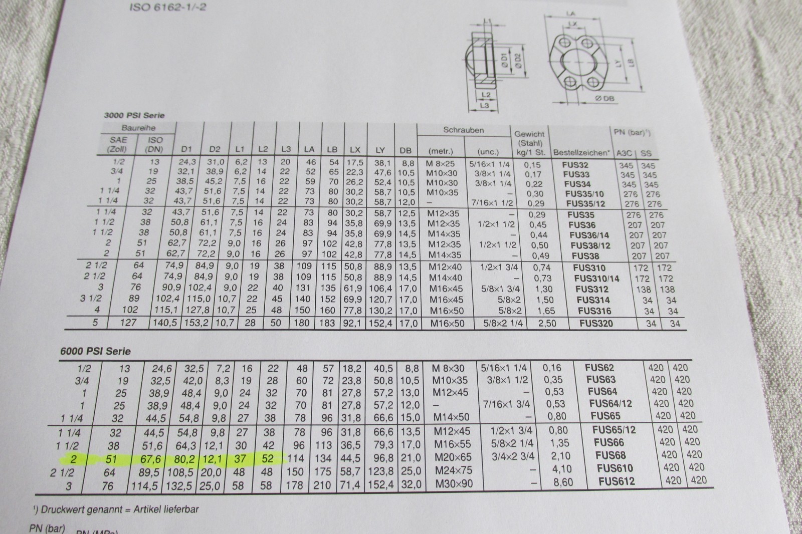SAE Vollflansch 2-Zoll 6000 Serie | eBay.de