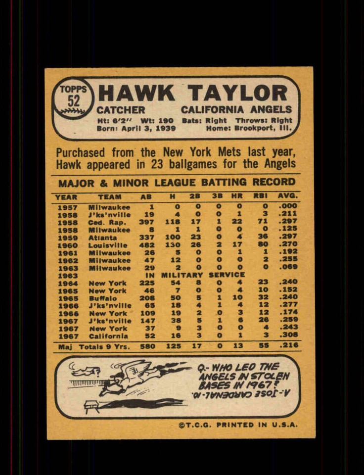 1968 HAWK TAYLOR TOPPS #52 ANGELS *5361 | eBay