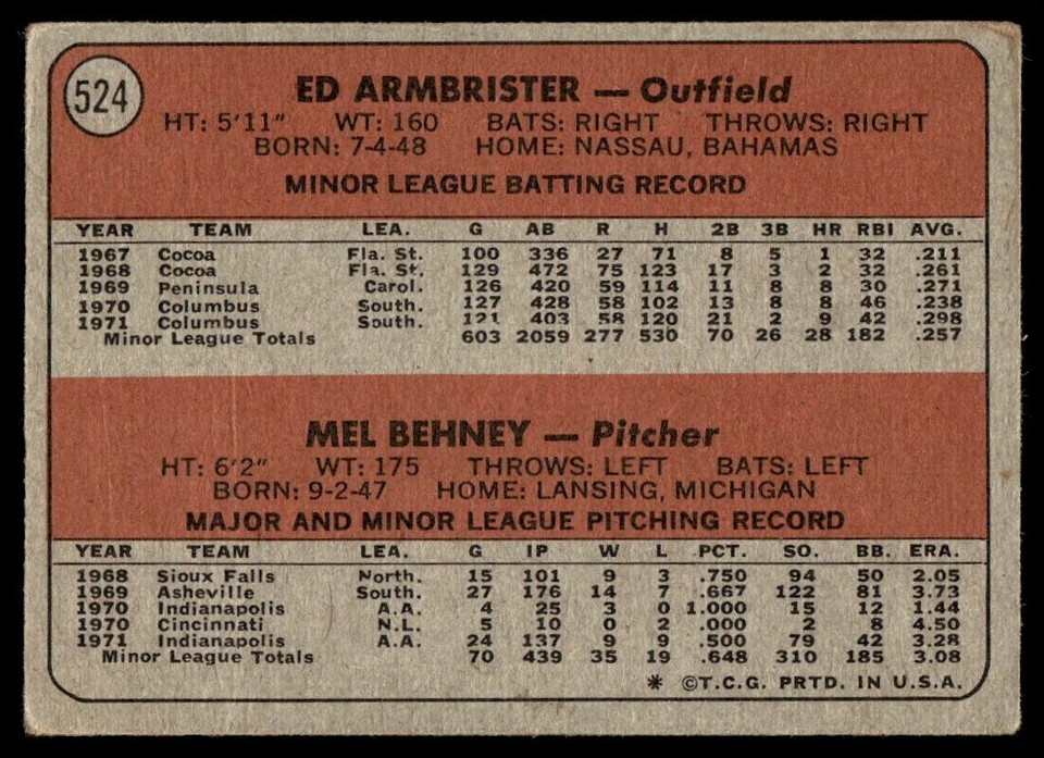 1972 Topps Baseball Card Ed Armbrister/Mel Behney RC Cincinnati Reds ...