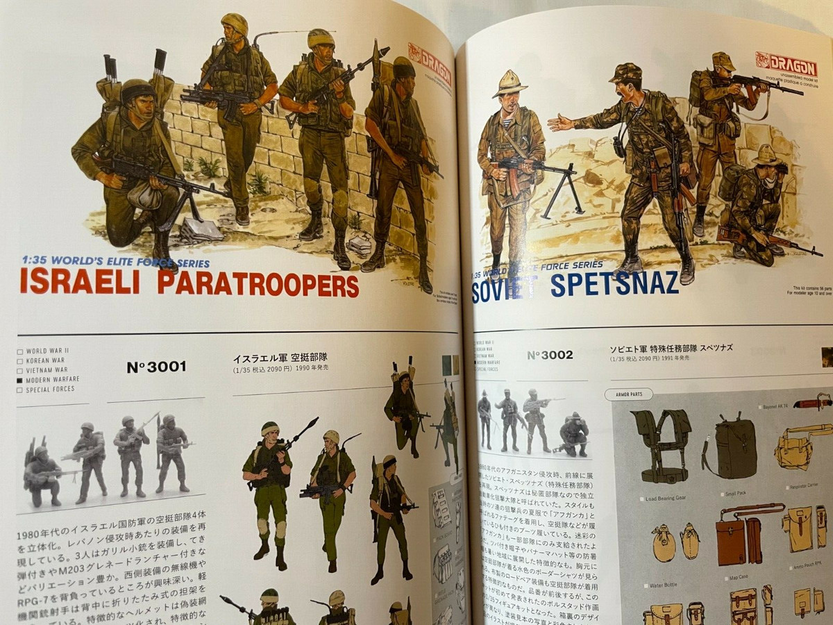 ボルスタッド世界の軍装 Ron Volstad Boxart Collection プラスチックキットで手に入るドラゴンモデルズのフィギュア ...