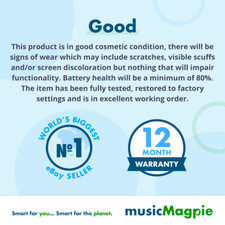 Apple iPhone 13 Pro Max 128GB for sale | eBay UK