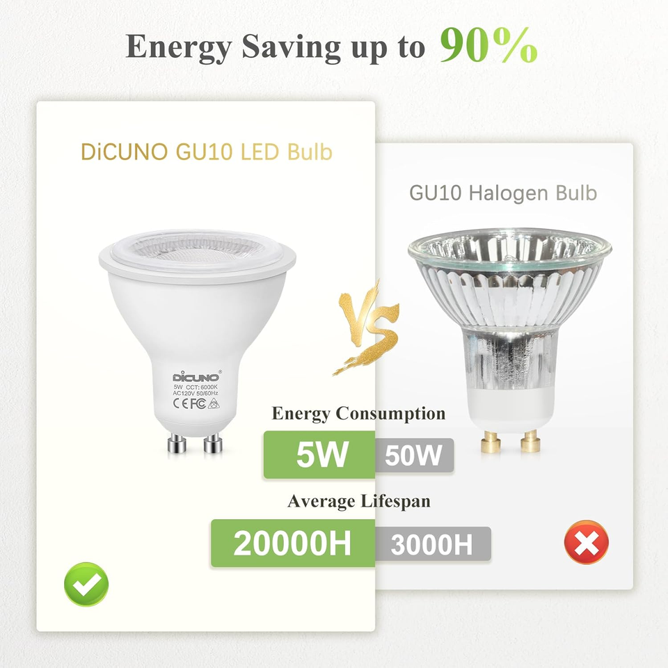 Dicuno GU10 LED Bulbs 5W Daylight White, 6000K, 500Lm, 45 Degree Beam ...