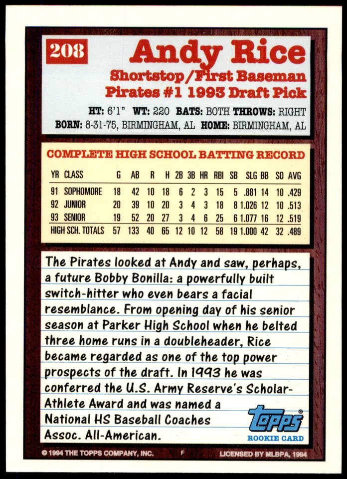 Andy Rice #208 1994 Topps | eBay