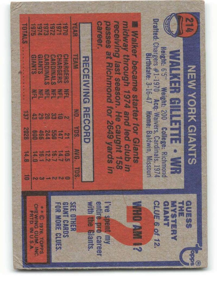 1976 Topps #214 Walker Gillette G/VG Good/Very Good NY Giants ID:93947 ...