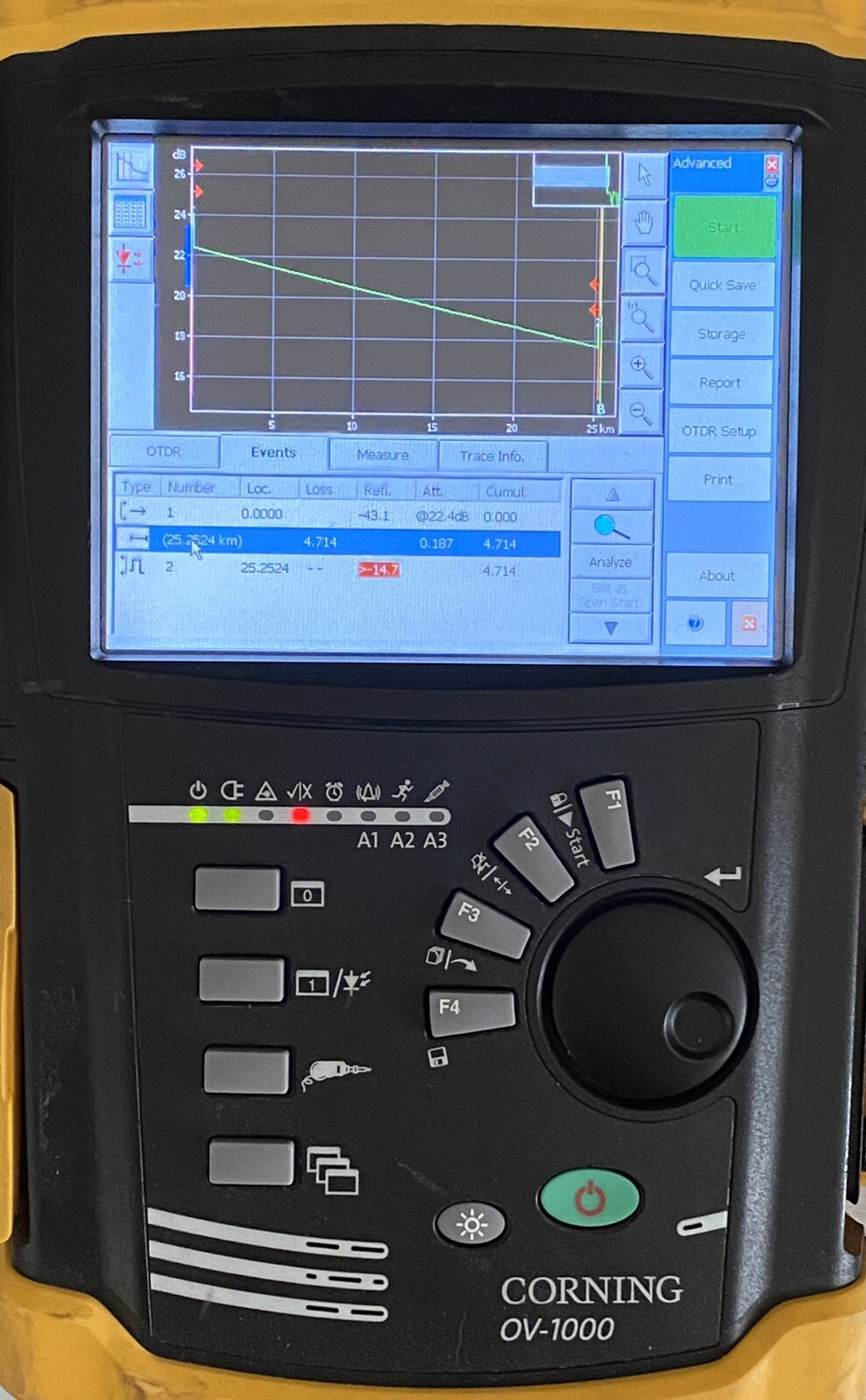 Corning Ov-1000 SM Mm Fiber OTDR 400-mdsd W/ Power Meter VFL OV1000 OV ...