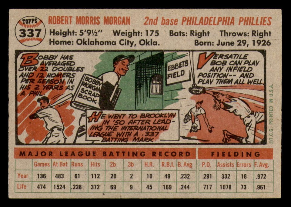 1956 Topps #337 Bobby Morgan Poor Phillies ID:346005 | eBay