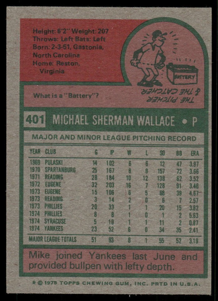1975 Topps #401 Mike Wallace New York Yankees Baseball Card | eBay
