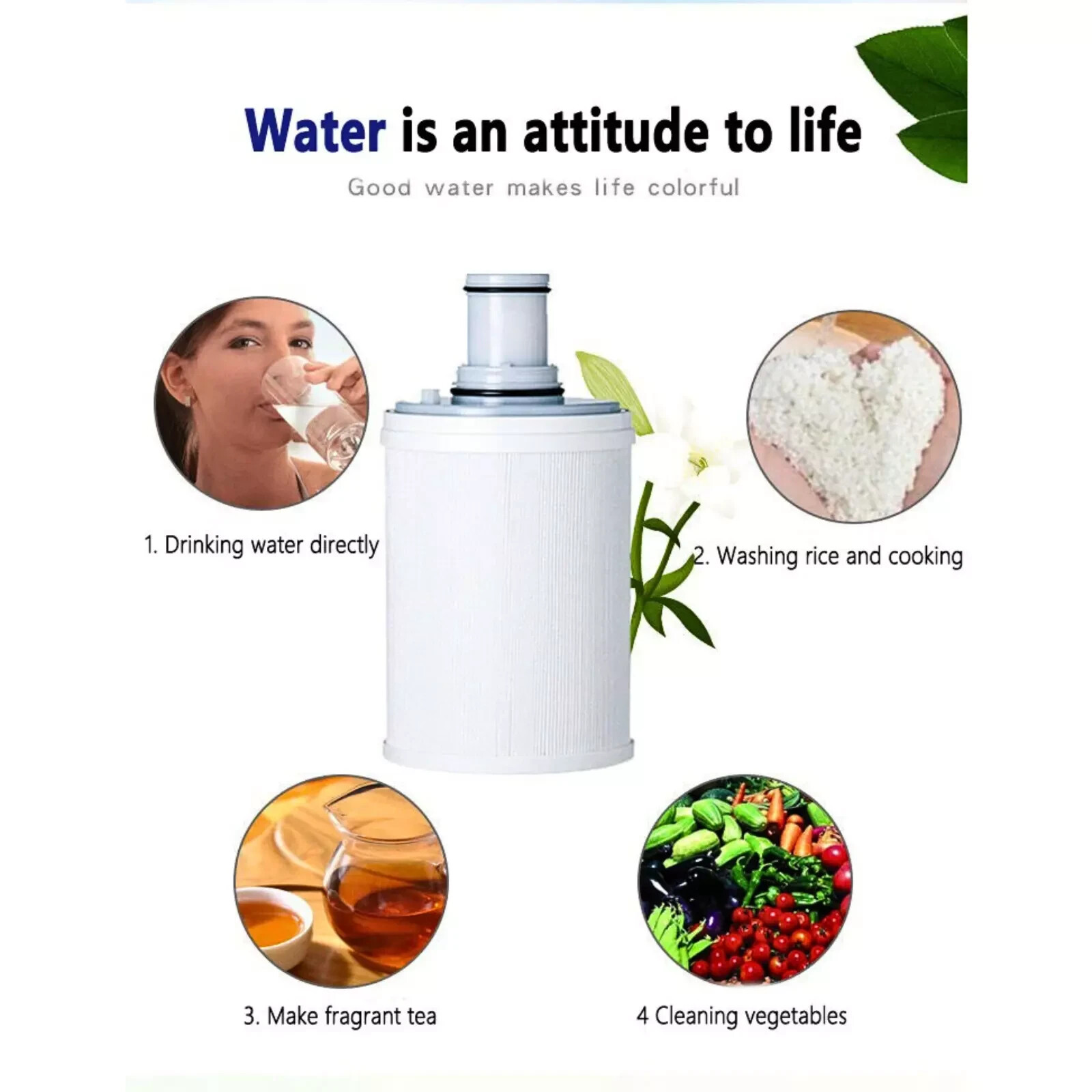 ESpring Amway Replacement Water Filter Cartridge Pre Filter UV Tech ...