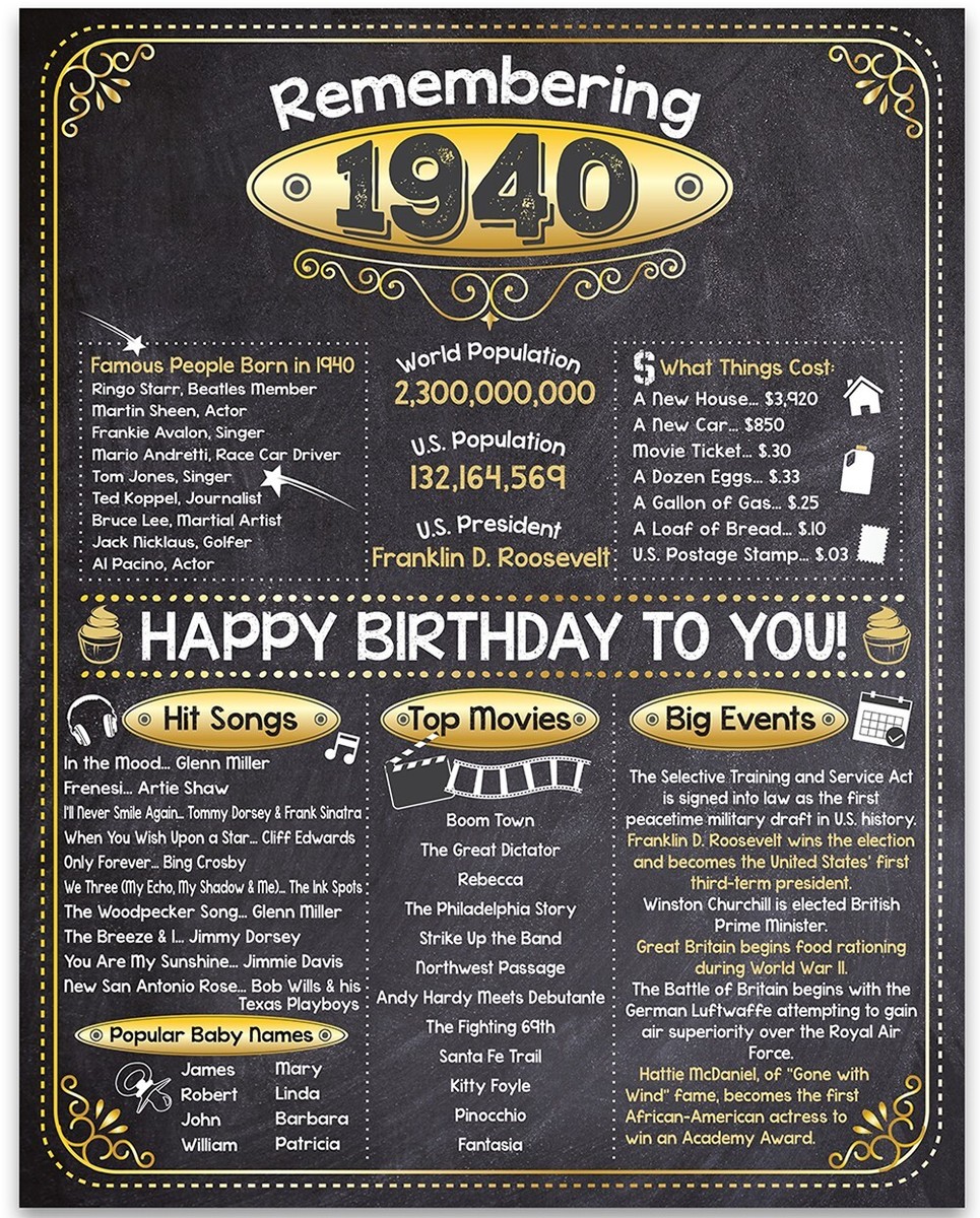 1940s Party Decorations