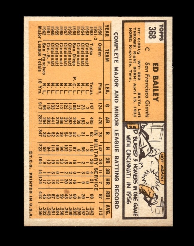 1963 Topps Set-Break #368 Ed Bailey NR-MINT *GMCARDS* | eBay