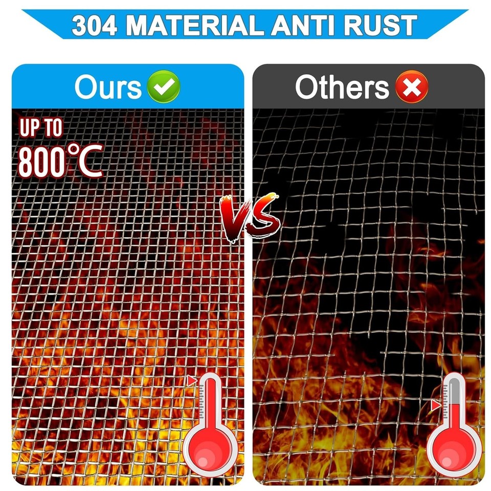 "Stainless Steel Woven Wire Mesh Roll, Metal Mesh Sheet, Screen Window ...