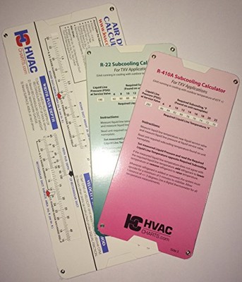 HVAC Chart 3 Pack, R-22 Superheat Subcooling Calculator, R-410a ...