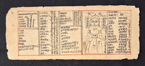 ANTIQUE RARE OLD SANSKRIT HANDWRITTEN "YANTRA-MANTRA" MANUSCRIPT LEAF ...