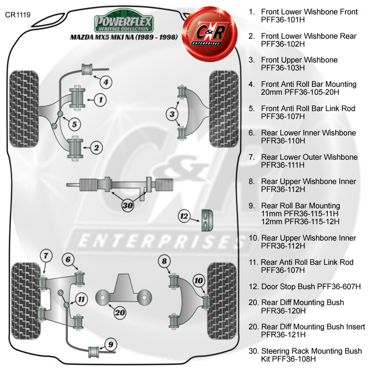 Powerflex Heritage Rr Diff Mnt Bushes For Mazda MX-5 Mk1 NA 1989-1998 ...
