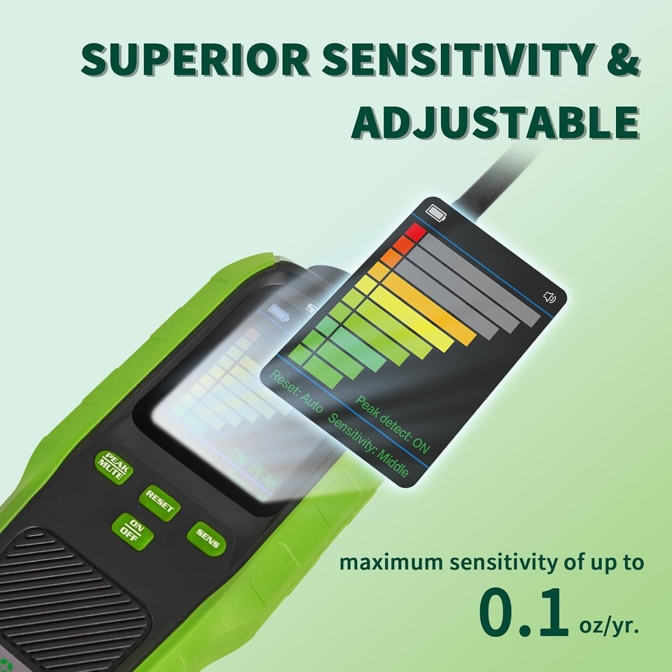 Refrigerant Freon Leak Detector, Rechargeable Battery Powered Halogen ...