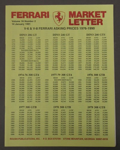 Jan. 14 1991 FERRARI MARKET LETTER - V6 & V8 Asking Prices 1976-1990 nm ...
