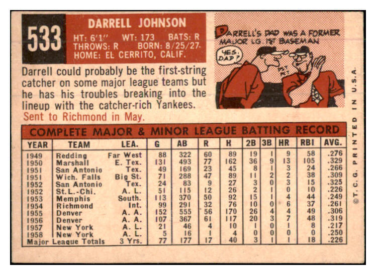 1959 TOPPS #533 DARRELL JOHNSON YANKEES EX 479908 (KYCARDS) | eBay