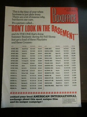 Boxoffice Magazine October 1973 Don't Look in the Basement | eBay