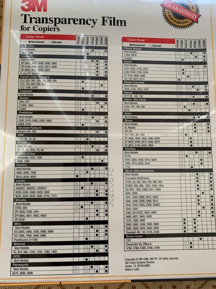 3M Transparency Film for Plain Paper Copiers 100 sheets 8.5x11 PP 2205 ...