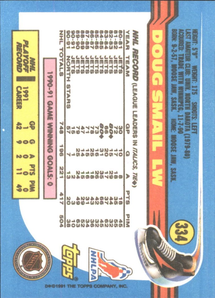 1991-92 Topps North Stars Hockey Card #334 Doug Smail | eBay