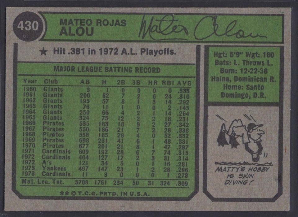 1974 Topps Baseball Card #430 Matty Alou San Diego Padres EX-MT+ *ef | eBay