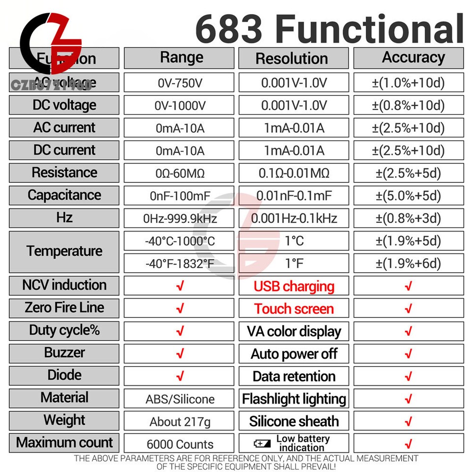 ANENG 683 682 681 Smart Digital Multimeter AC/DC Capacitance Meter ...