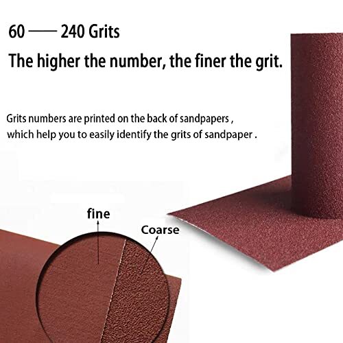 Sandpaper Roll 60 To 240 Grit Readytowrap Readytocut 4 Inch By 32.8 ...