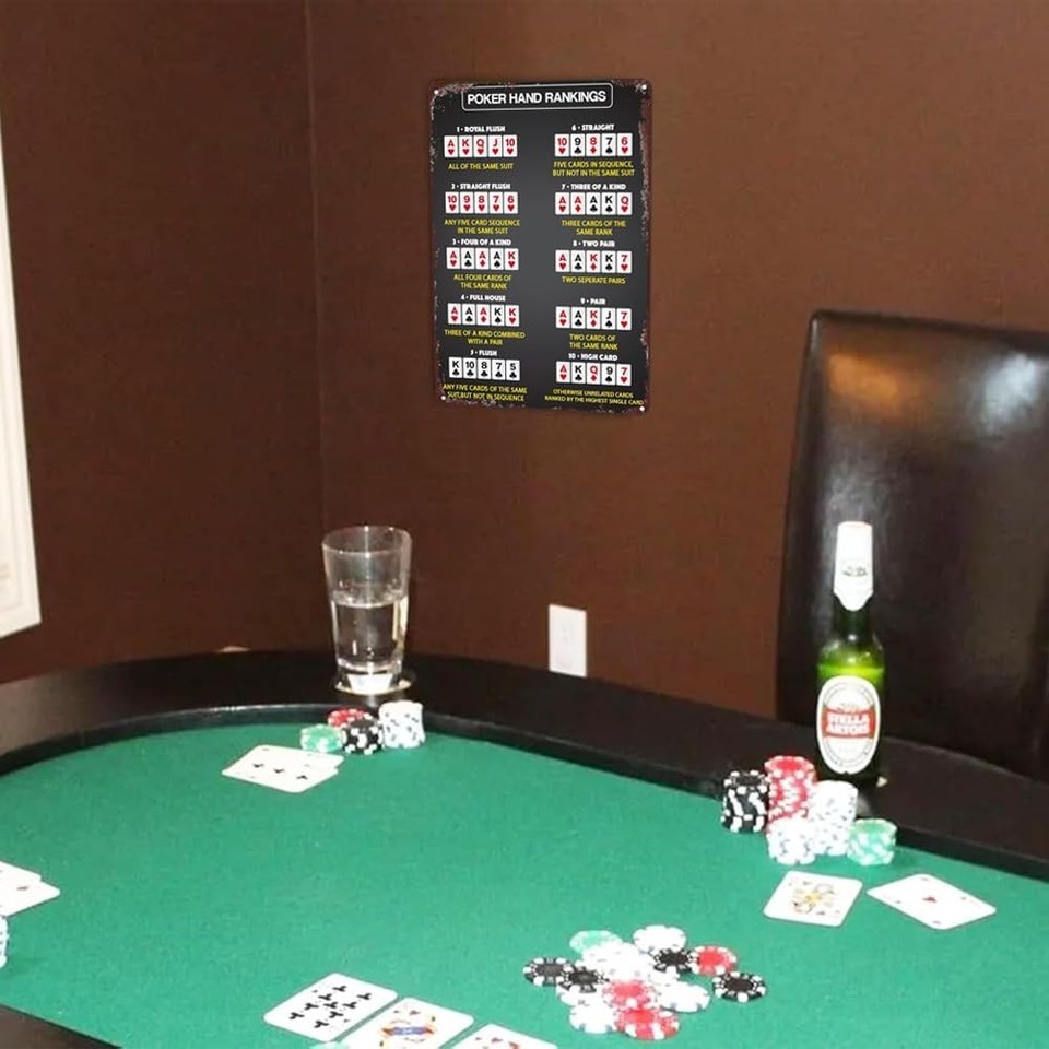 Poker Hands Rankings Vintage Tin Metal Signs Home Décor Poker Rules ...