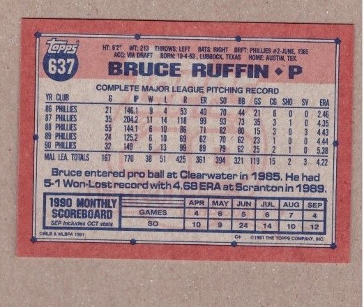 1991 Topps baseball card #637 Bruce Ruffin Phillies | eBay