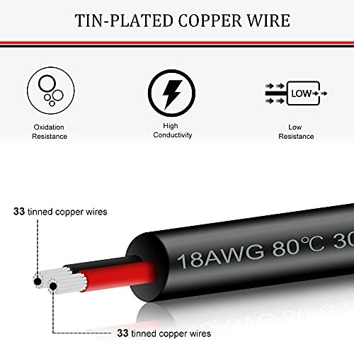 18 Gauge Electrical Wire 2 Conductor 65.6ft Insulated Stranded Low ...