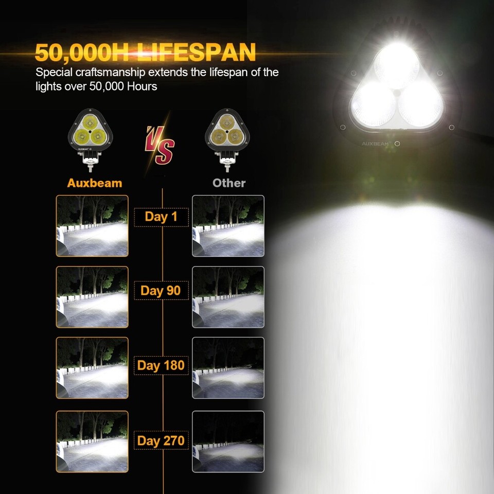 AUXBEAM 4" TRIANGLE LED PODS LIGHTS SPOT WHITE 6000K W/ WIRING HARNESS ...