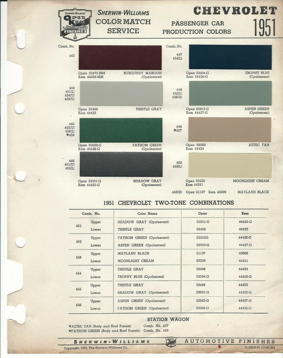 Sherwin Williams Automotive Color Chart