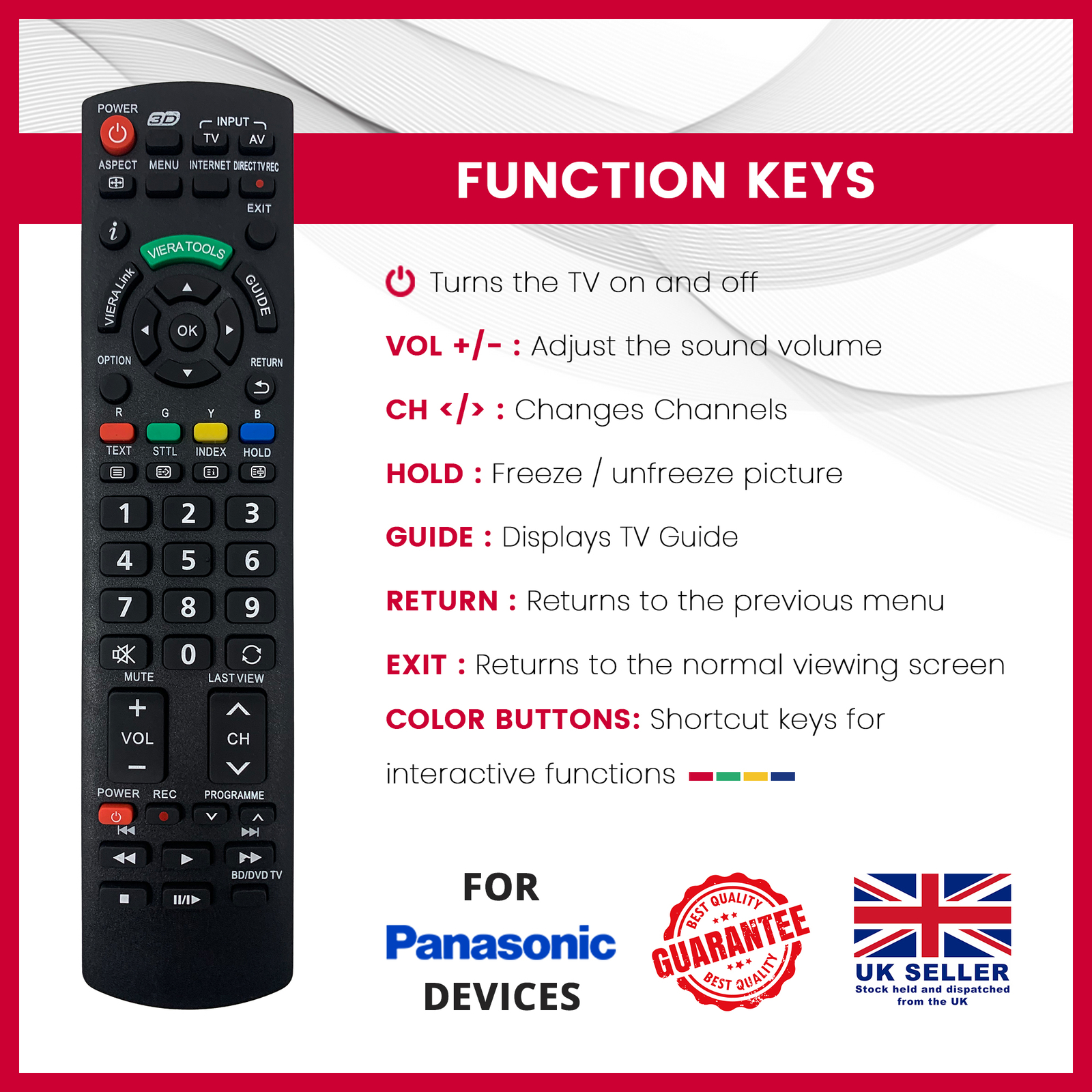 Panasonic N2QAYB000715 Replacement TV Remote Control | eBay