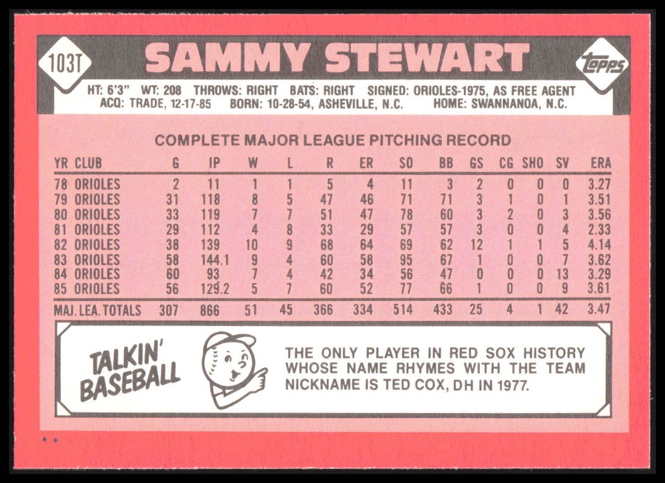 1986 Topps Traded Sammy Stewart #103T Boston Red Sox 5K | eBay