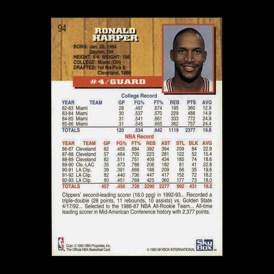 Ron Harper 1993-94 Hoops Los Angeles Clippers #94 R331I 84 | eBay