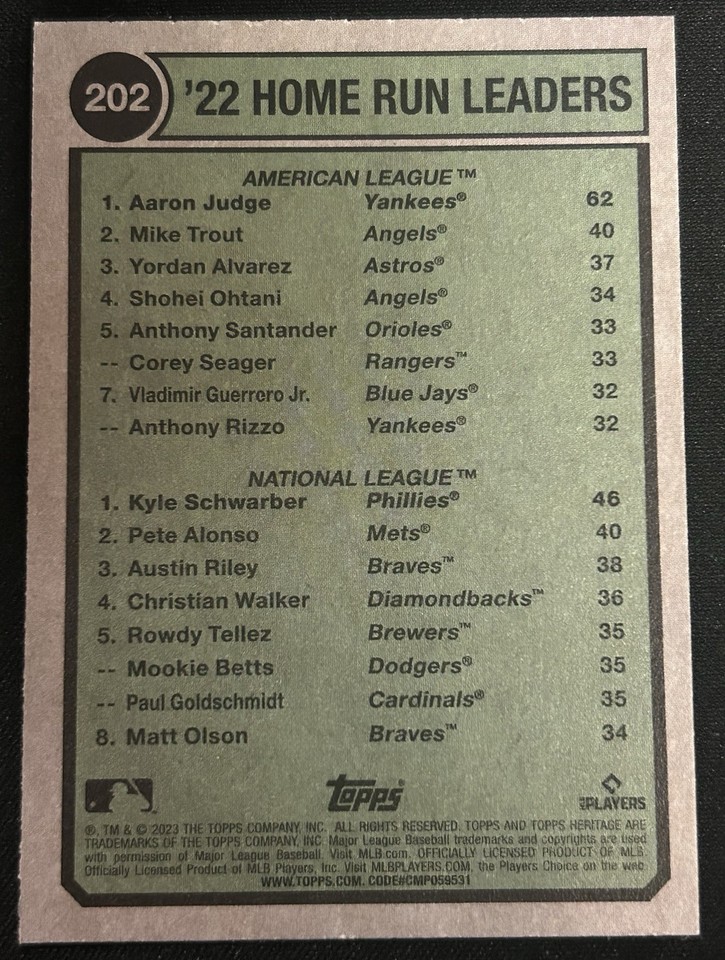 🔥Aaron Judge & Kyle Schwarber 2023 Topps Heritage #202 “2022 Home Run ...