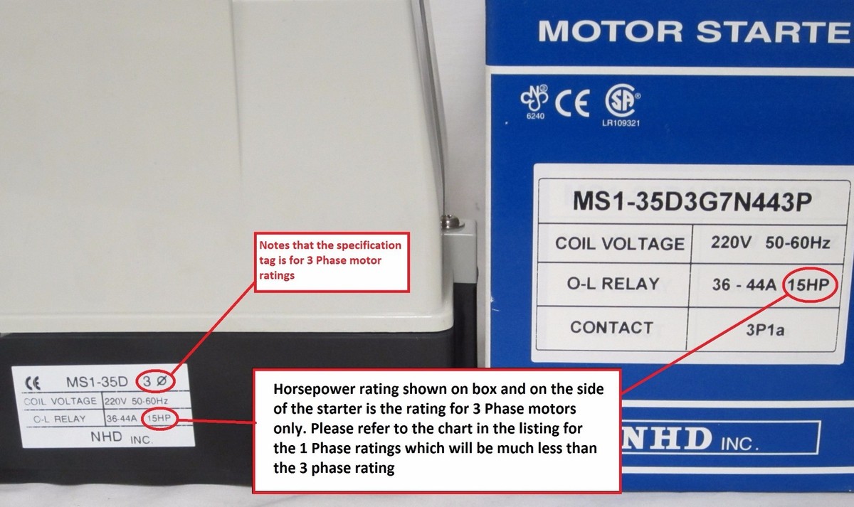 Motor Starter Rating Chart