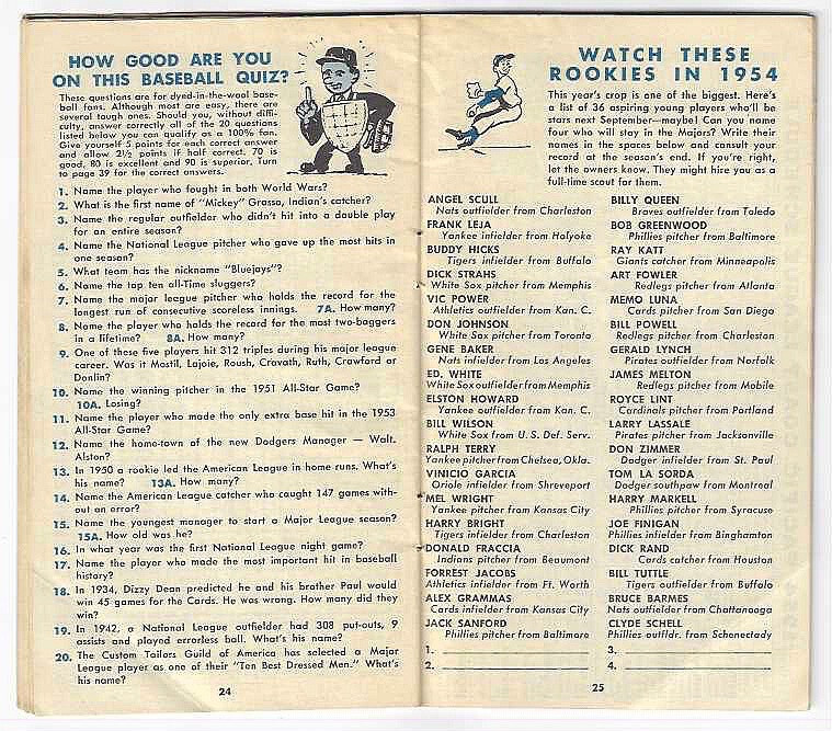 40 Page, 1954 Baseball Schedule Booklet From Bellows & Co. Whiskey ...
