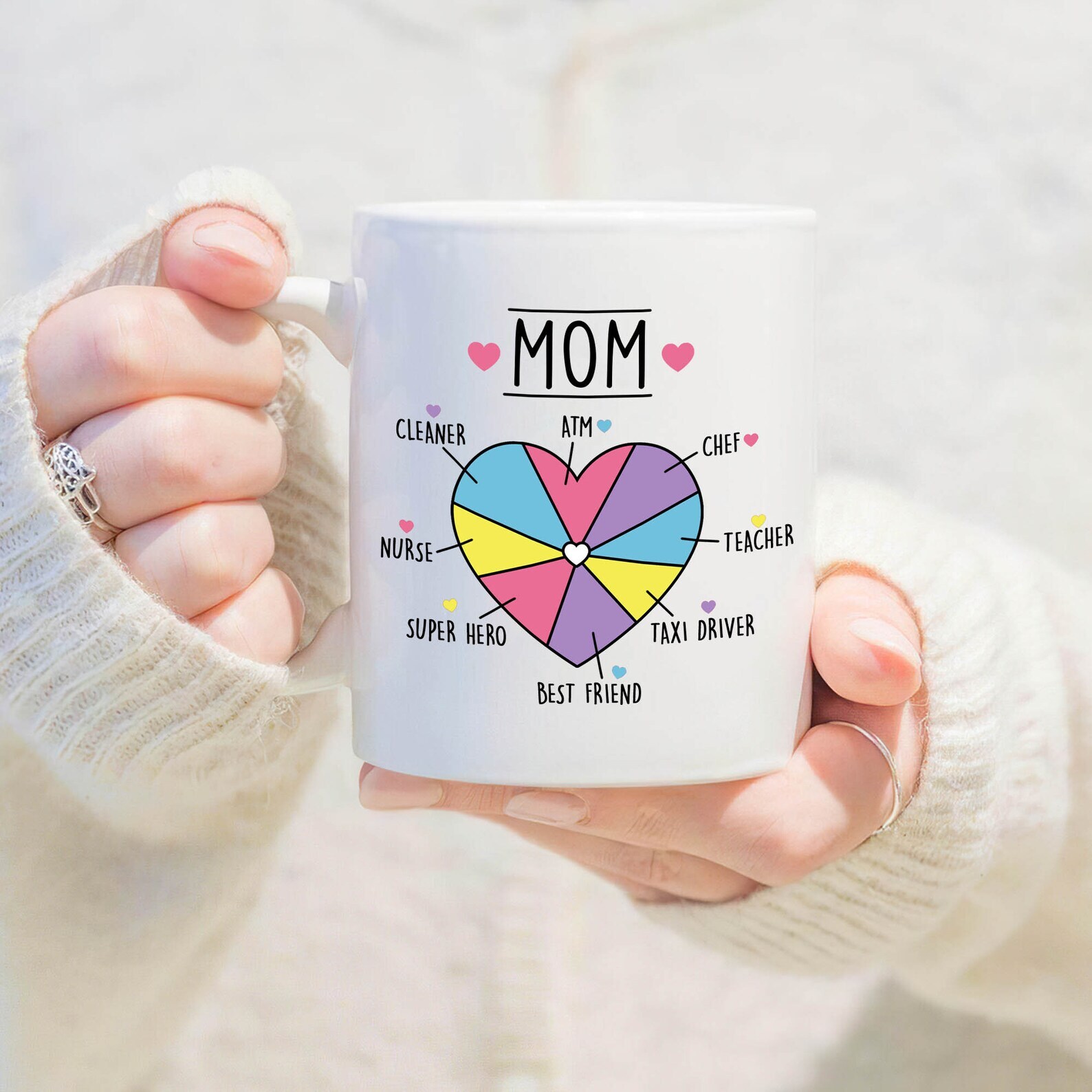 Mom Pie Chart Funny Coffee Mug Gift For Mom Mama And Kids Mug Mom ...