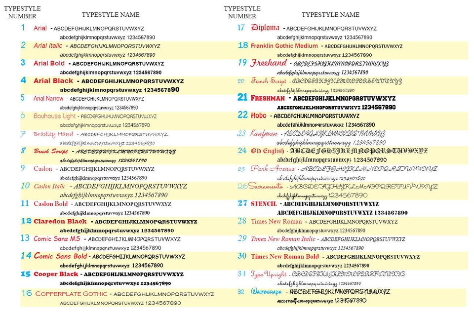 LUBE & OIL INVOICE CUSTOM PRINTED 2 or 3 Part Carbonless Forms | eBay