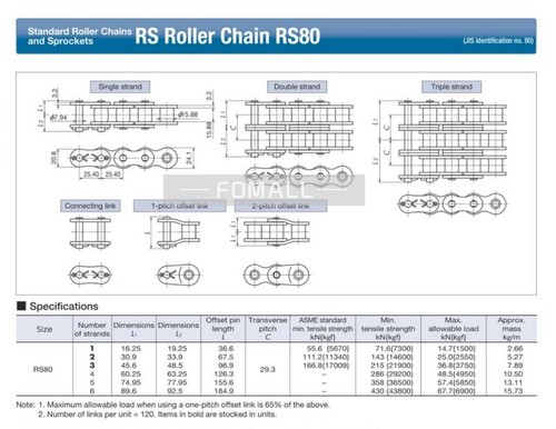 1Pcs New For TSUBAKI Roller Chain RS80-1-RP | eBay