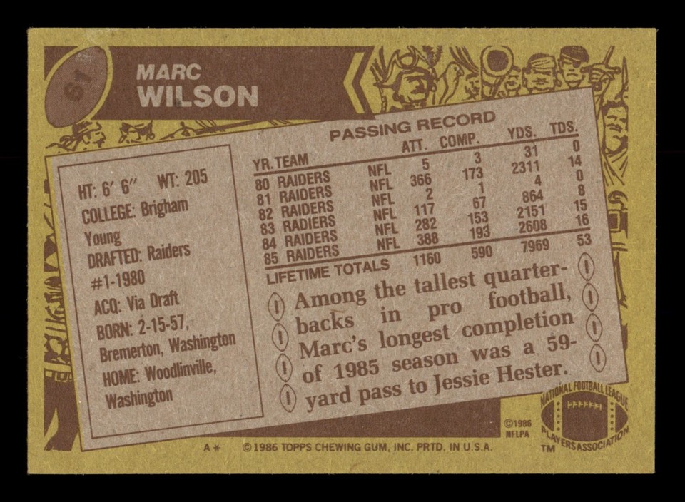 1986 Topps #61 Marc Wilson | eBay