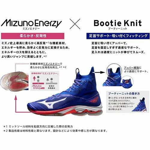 Colorful Mizuno Volleyball Shoes