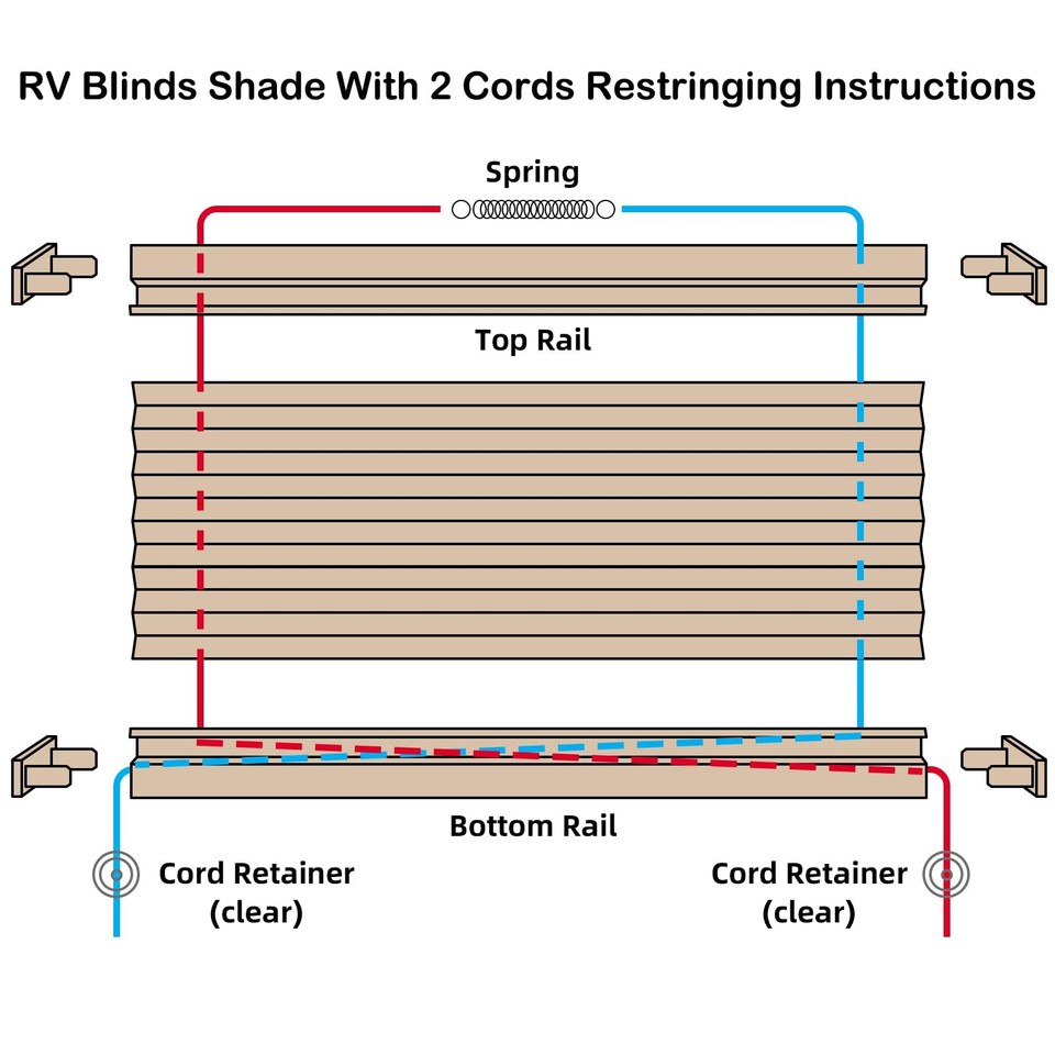 NOVINO RV Blinds Repair Kit for Camper Window, Pleated RV Shade Repair ...