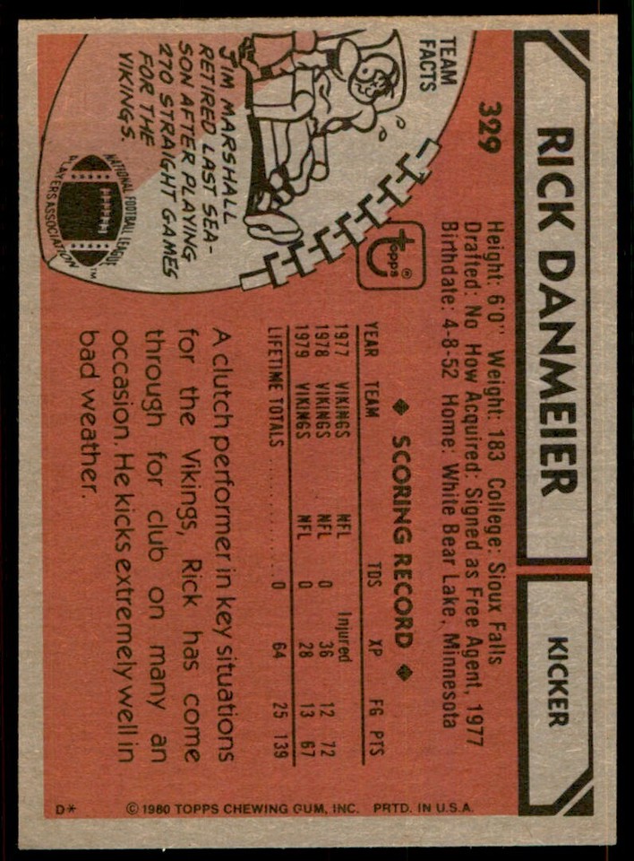 1980 TOPPS RICK DANMEIER MINNESOTA VIKINGS #329 | eBay