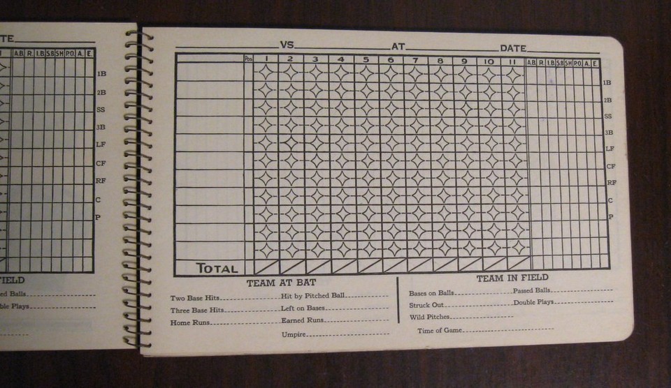 Vintage 1939 GoldSmith Official BaseBall Score Book No. 5 - 50 Games ...